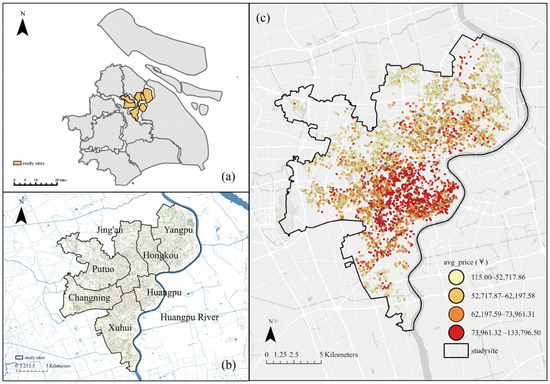 Exploring the Impact of Multimodal Access on Property and Land ...
