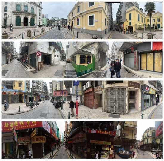 Measuring the Convergence and Divergence in Urban Street Perception ...