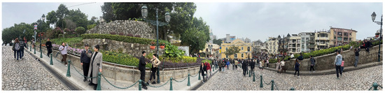 Measuring the Convergence and Divergence in Urban Street Perception ...