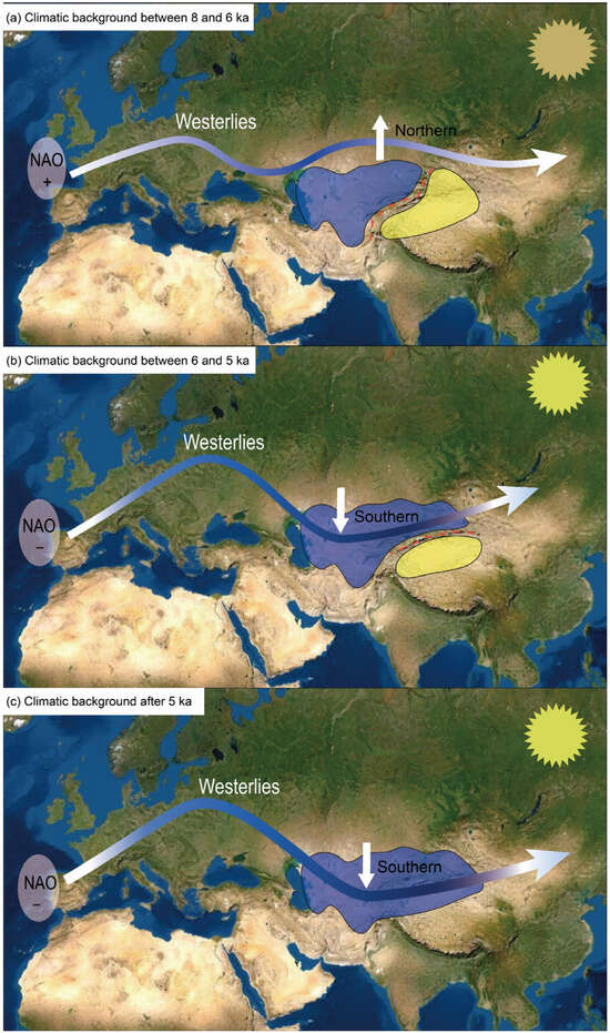 Time-Transgressive Onset of Holocene Climate Optimum in Arid Central Asia and Its Association ...