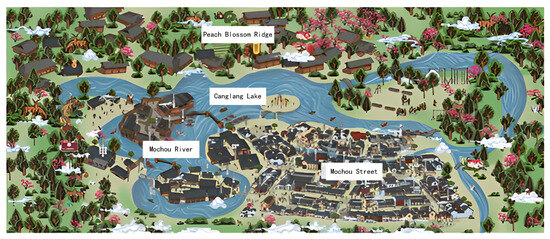 Research on the Vitality of Public Spaces in Tourist Villages through ...