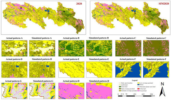 Characteristics Analysis and Prediction of Land Use Evolution in the ...
