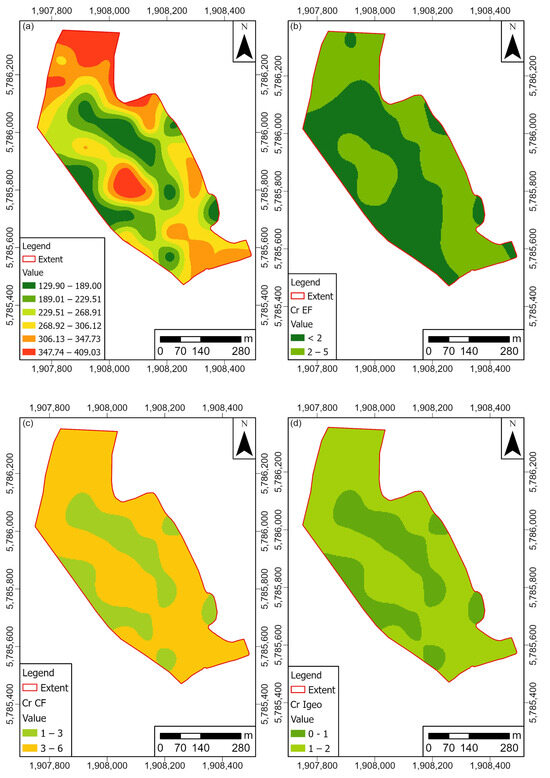 Geochemical Factors as a Tool for Distinguishing Geogenic from ...
