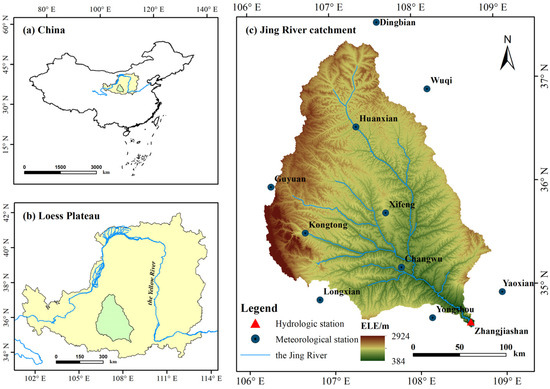 Response of Runoff Change to Soil and Water Conservation Measures in ...