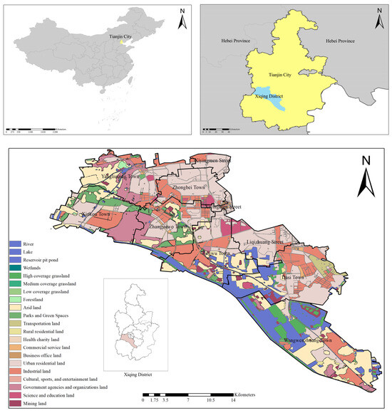 Spatial Pattern and Coordination Relationship of Production–Living–Ecological Space Function and ...