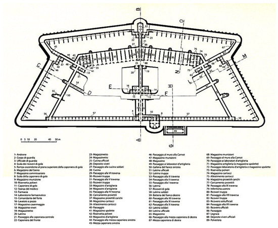 Land | Free Full-Text | Cultural Heritage Recognition through ...