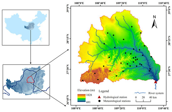 Coupling Changes in Runoff and Sediment and Their Relationships with ...