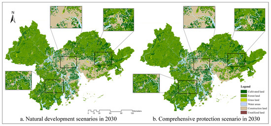 Multi-Scenario Simulation and Eco-Environmental Effects Analysis of ...