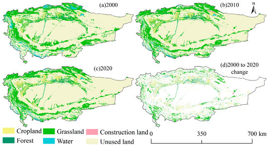 Ecological Risk Assessment of Land Use Change in the Tarim River Basin ...