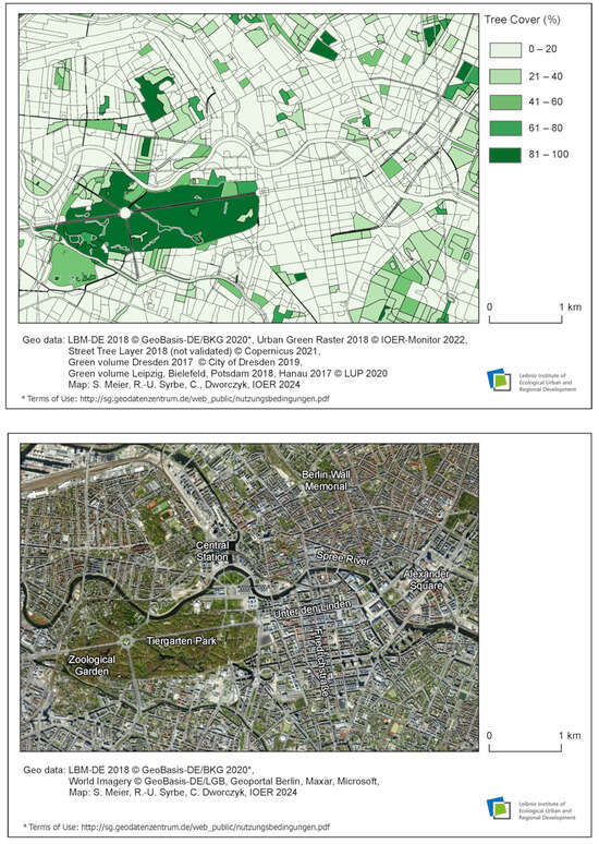 Assessment and Monitoring of Local Climate Regulation in Cities by ...