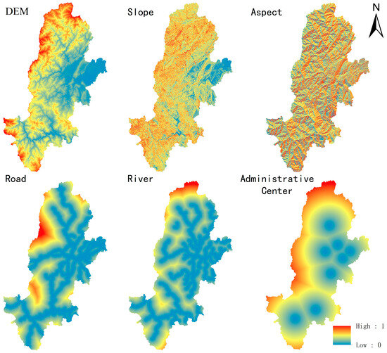 Land | Free Full-Text | A Two-Layer SD-ANN-CA Model Framework for Multi ...