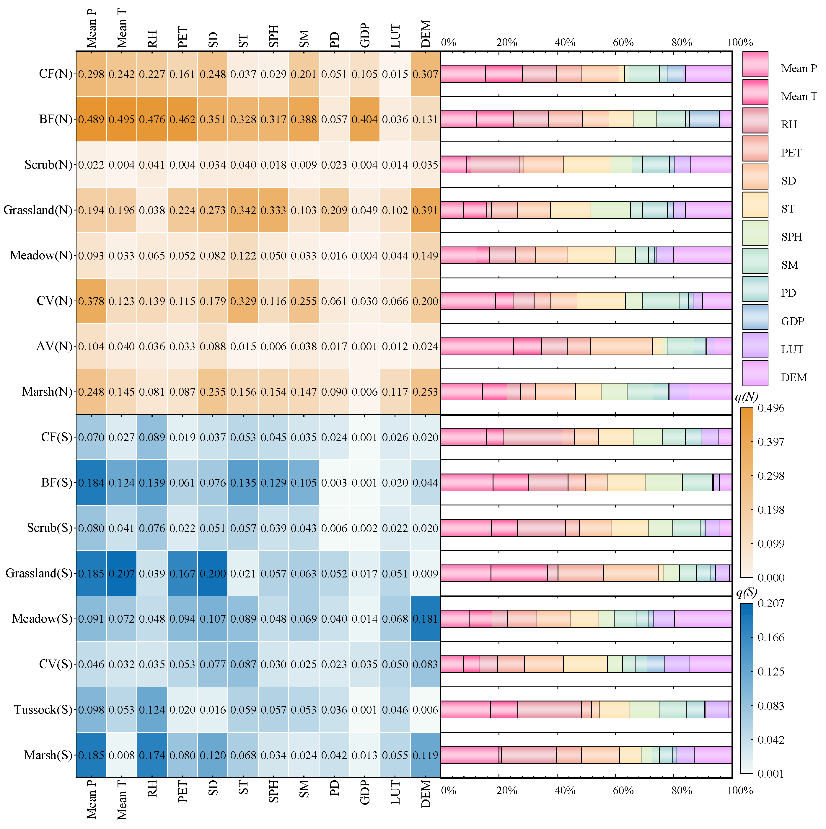 Analysis of Dynamic Changes in Vegetation Net Primary Productivity and ...