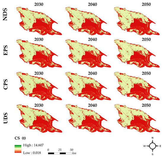 Land | Free Full-Text | A Simulated Assessment of Land Use and Carbon ...
