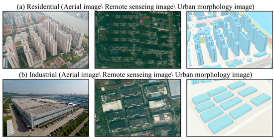 Enhancing Urban Land Use Identification Using Urban Morphology