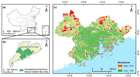 Potential and Influencing Factors of Urban Spatial Development under ...