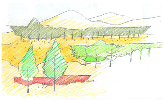 Composing the Landscape: Analyzing Landscape Architecture as Design ...