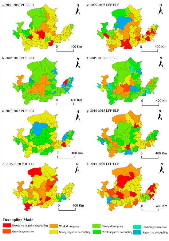 Analysis of Spatial and Temporal Pattern Evolution and Decoupling Relationships of Land Use ...