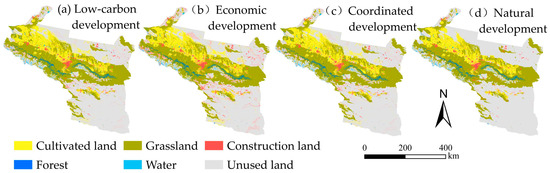 Land | Free Full-Text | Spatial Optimization of Land Use Allocation ...