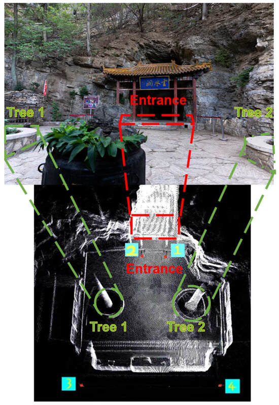 A Scientific Investigation of the Shangfang Mountain Yunshui Cave in ...