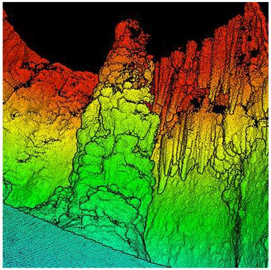 A Scientific Investigation of the Shangfang Mountain Yunshui Cave in ...