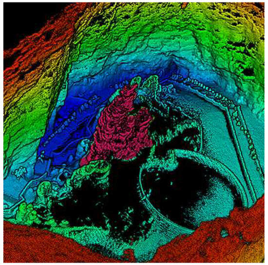 A Scientific Investigation of the Shangfang Mountain Yunshui Cave in ...