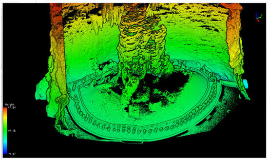 A Scientific Investigation of the Shangfang Mountain Yunshui Cave in ...