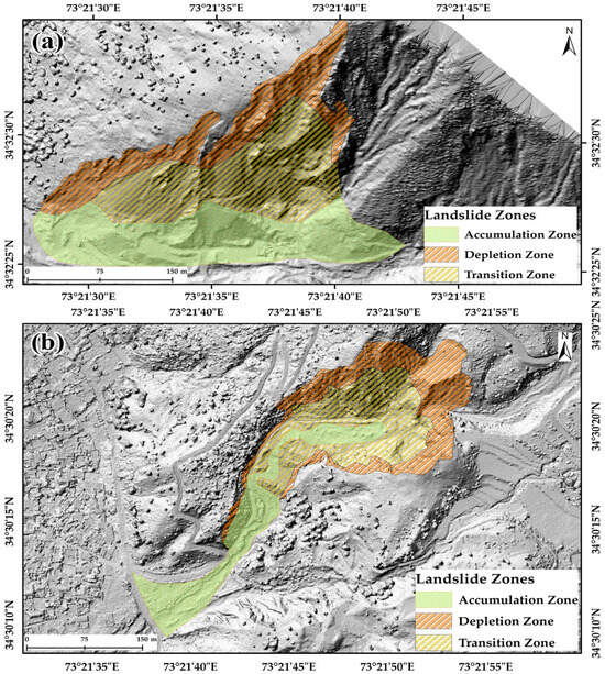 Land | Free Full-Text | Characterization and Geomorphic Change Detection of Landslides Using UAV ...