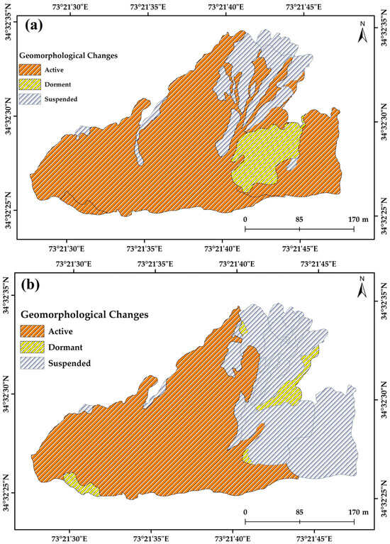 Land | Free Full-Text | Characterization and Geomorphic Change Detection of Landslides Using UAV ...