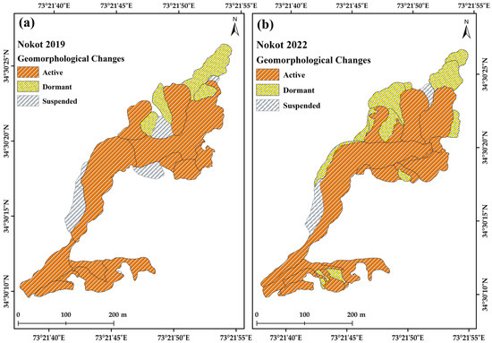 Land | Free Full-Text | Characterization and Geomorphic Change Detection of Landslides Using UAV ...
