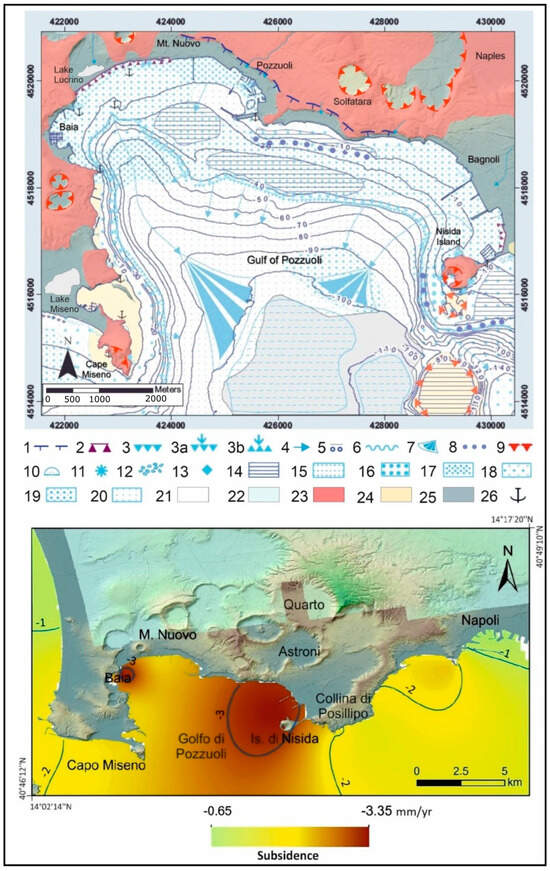 Urban Geomorphology Methods and Applications as a Guideline for ...