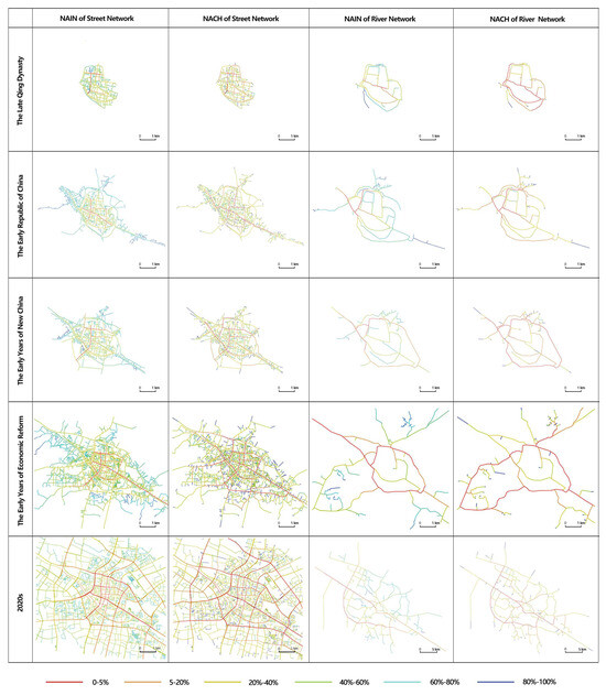 The Role of Cultural Landscape in Shaping the Urban Spatial Context of ...