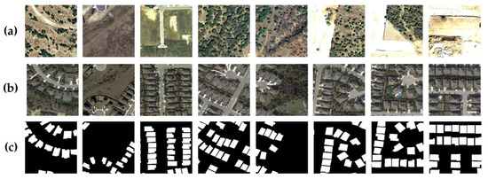 Feature-Differencing-Based Self-Supervised Pre-Training for Land-Use/Land-Cover Change Detection ...