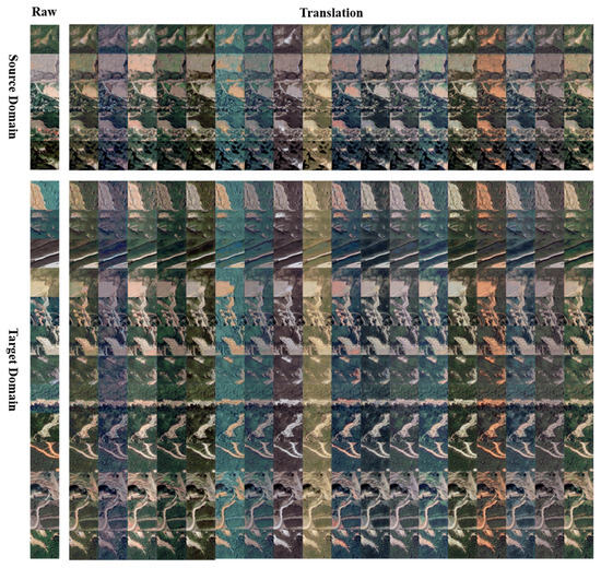 Landslide Detection Using the Unsupervised Domain-Adaptive Image Segmentation Method