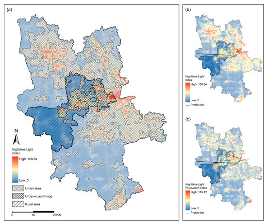 Land | Free Full-Text | Habitat Protection in Urban–Rural Fringes ...