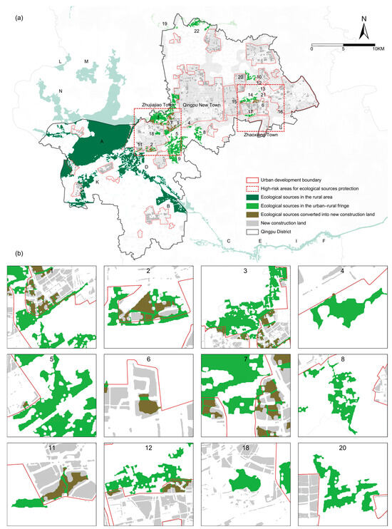 Land | Free Full-Text | Habitat Protection in Urban–Rural Fringes ...