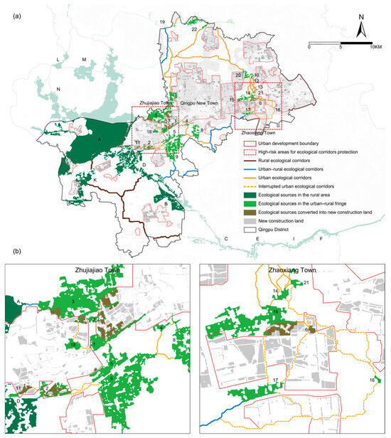 Land | Free Full-Text | Habitat Protection in Urban–Rural Fringes ...