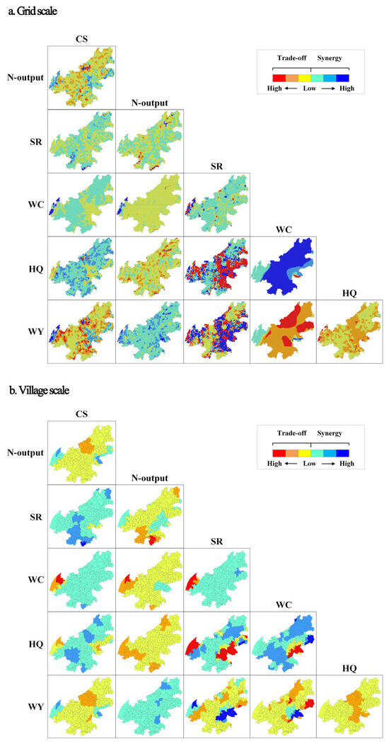 Dynamic Evolution of Multi-Scale Ecosystem Services and Their Driving ...
