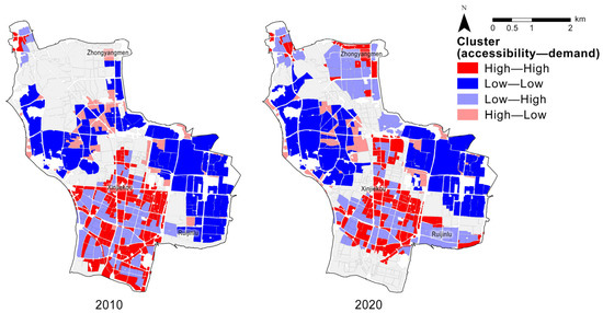Evolutionary Characteristics of Urban Public Space Accessibility for Vulnerable Groups from a ...
