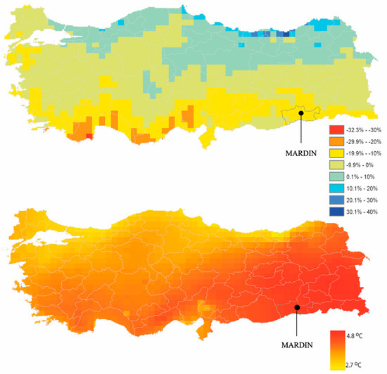 Land | Free Full-Text | Sustainable Urban Landscapes in Hot–Dry Regions ...