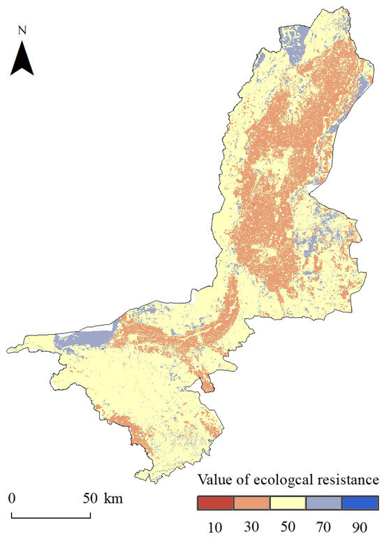 Construction of Ecological Security Patterns and Evaluation of ...