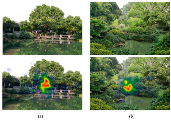Integrated Eye-Tracking Response Surface Analysis to Optimize the ...