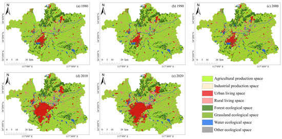Analysis of the Environmental Benefits and Driving Forces of the ...