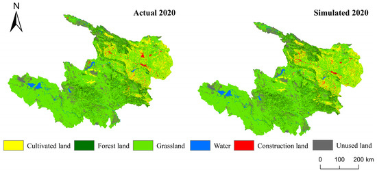 Land | Free Full-Text | Spatial and Temporal Dynamics and Multi-Scenario Forecasting of Habitat ...