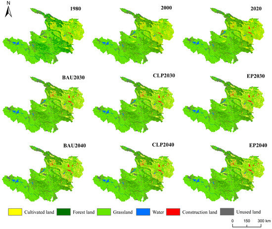 Land | Free Full-Text | Spatial and Temporal Dynamics and Multi-Scenario Forecasting of Habitat ...