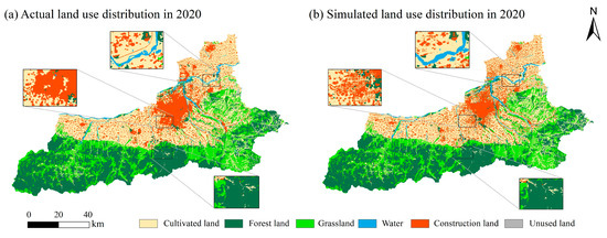 Simulation and Prediction of Land Use Change and Carbon Emission under ...