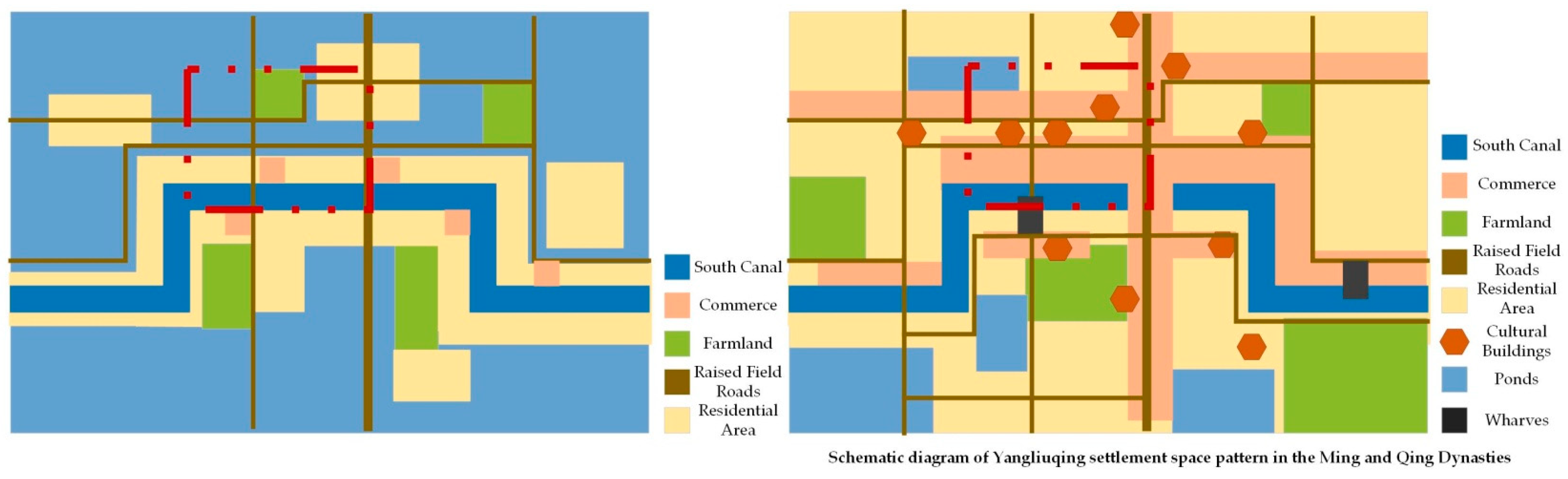 Exploring Characteristics and Patterns of In Situ Space Morphology ...