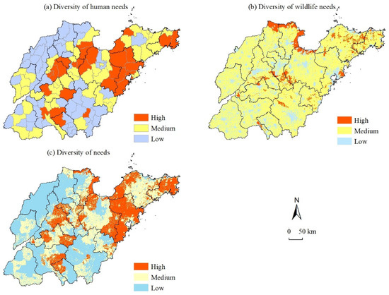Land | Free Full-Text | Identification of Potential Land Use Conflicts in Shandong Province: A ...