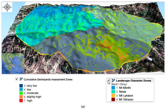 Geohazard Prevention Framework: Introducing a Cumulative Index in the ...