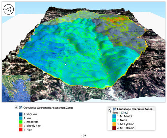 Geohazard Prevention Framework: Introducing a Cumulative Index in the ...
