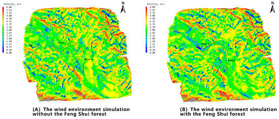 Research on Quantitative Analysis Methods for the Spatial ...